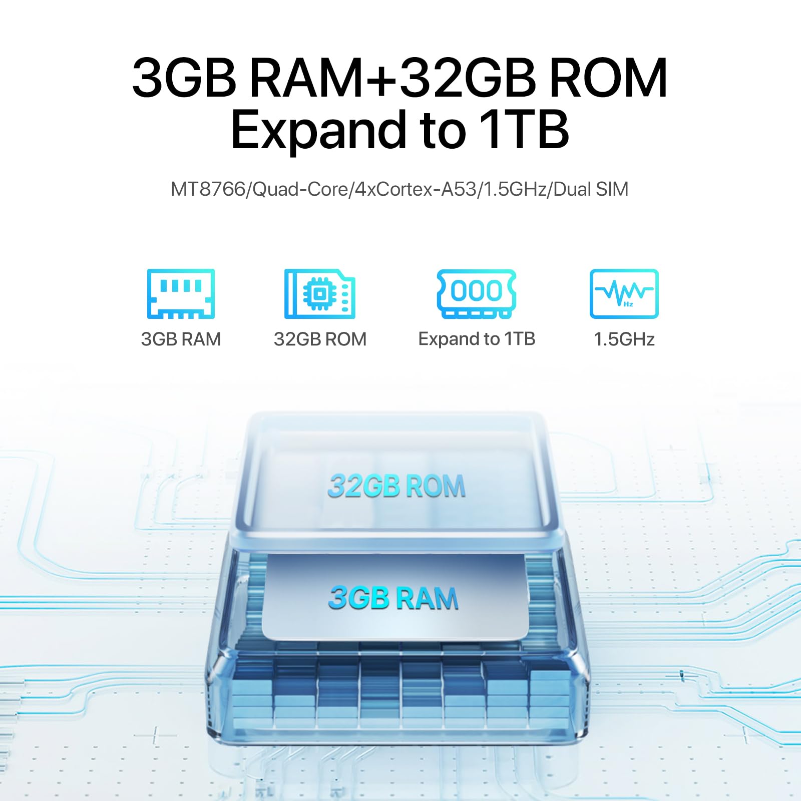 UMIDIGI Cell Phone G1 Plus, Android 13 Smart Phone, Dual SIM 4G LTE Mobile Phones, 3GB+32GB & 1TB Expandable Android Phone, 6.52" HD+, 5150mAh Battery, GSM Unlocked