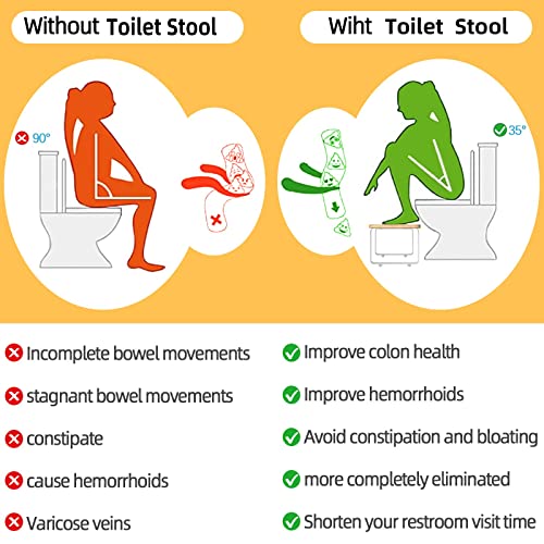 WOWOO HOME 7'' Wooden with Metal Squatting Toilet Stool, Bathroom Poop Stool for Adults, Potty Stool Anti-Slip Brown and White A01