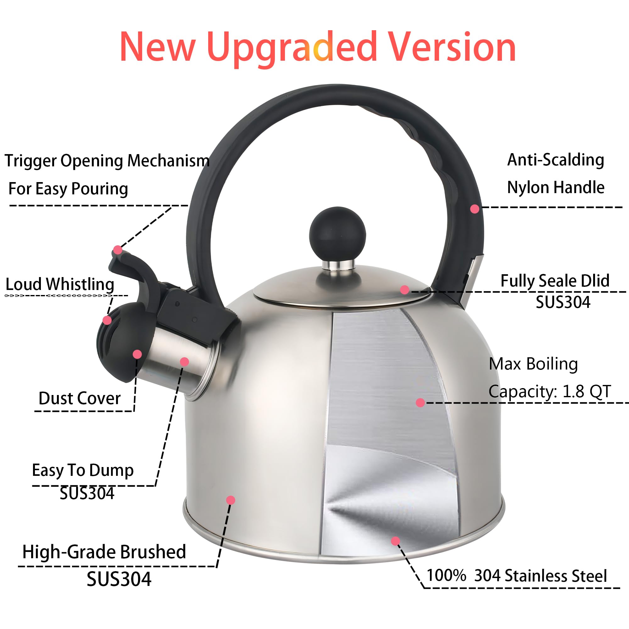 Starbbq 1.75 Quart Stainless Steel Whistling Tea Kettle for Stovetop.