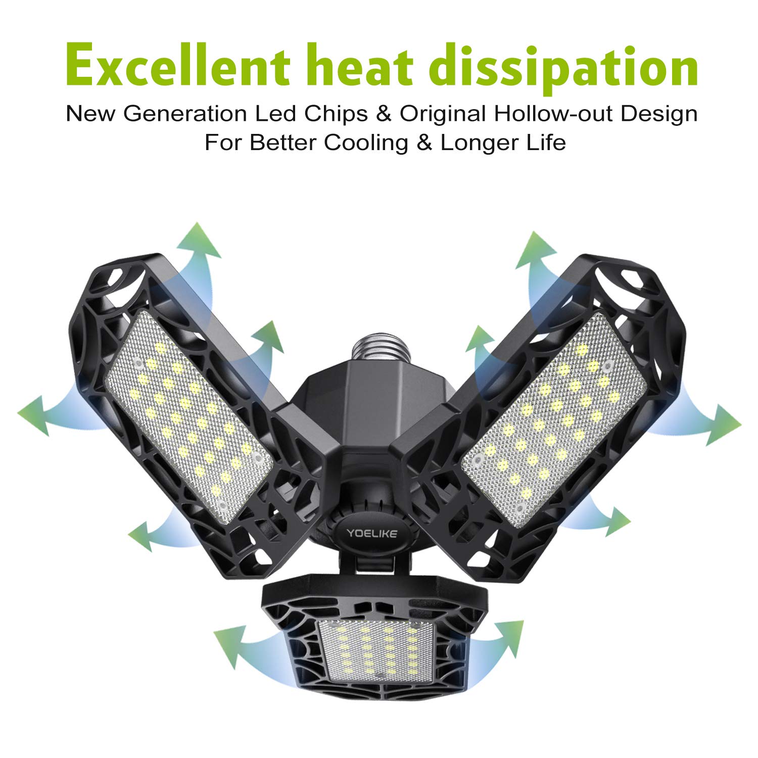 yoelike Led Garage Light 2 Pack, 60W Deformable Led Garage Lights Ceiling, 6000LM Bright Garage Light, 6500K 3 Adjustable Panels Shop Lights for Garage, Workshop, Warehouse, Barn, E26/E27
