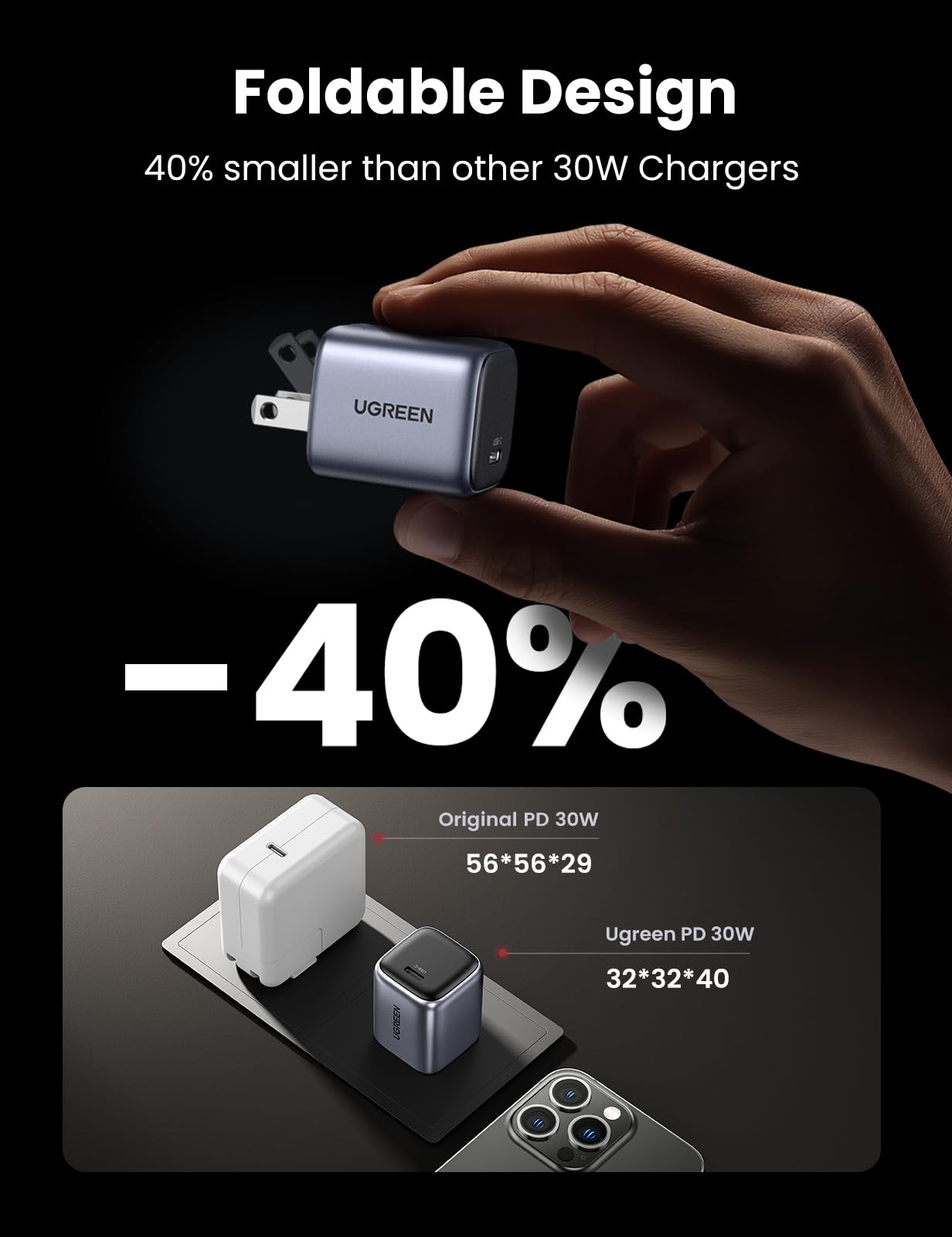 UGREEN Nexode 30W USB C Charger with 60W USB C Cable, iPhone 15 Charger Foldable GaN PPS Compact Fast Wall Charger Block for iPhone 15/14, Galaxy S24 Ultra/S23, Pixel 8 Pro, MacBook Air, iPad Pro