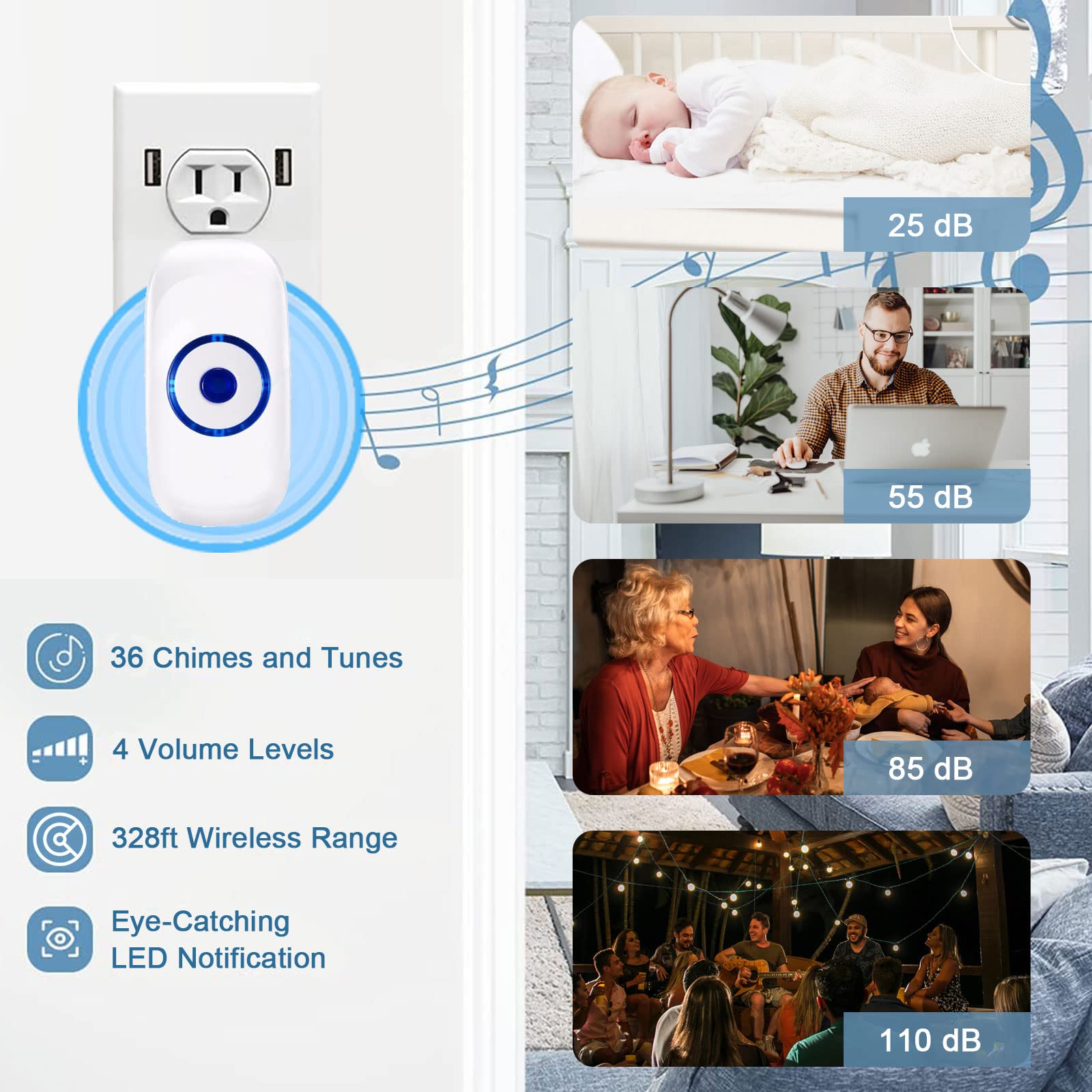 Wireless Home Security Driveway Alarm, Enegg Entry Alert, Visitor Door Bell Chime with 1 Plug-in Receiver and 1 PIR Motion Sensor Detector Alert System, Quality Sound and LED, 36 Melodies
