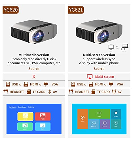 ZYJBM Projector YG620 LED 1920x1080P Video 3D YG621 Multi-Screen Beamer Theater At Home ( Size : YG620 )