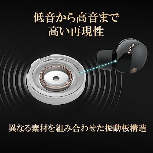 Sony WF-1000XM5 Noise-Canceling Earbuds with Alexa, 24hr Battery, IPX4 Rating - For iOS & Android