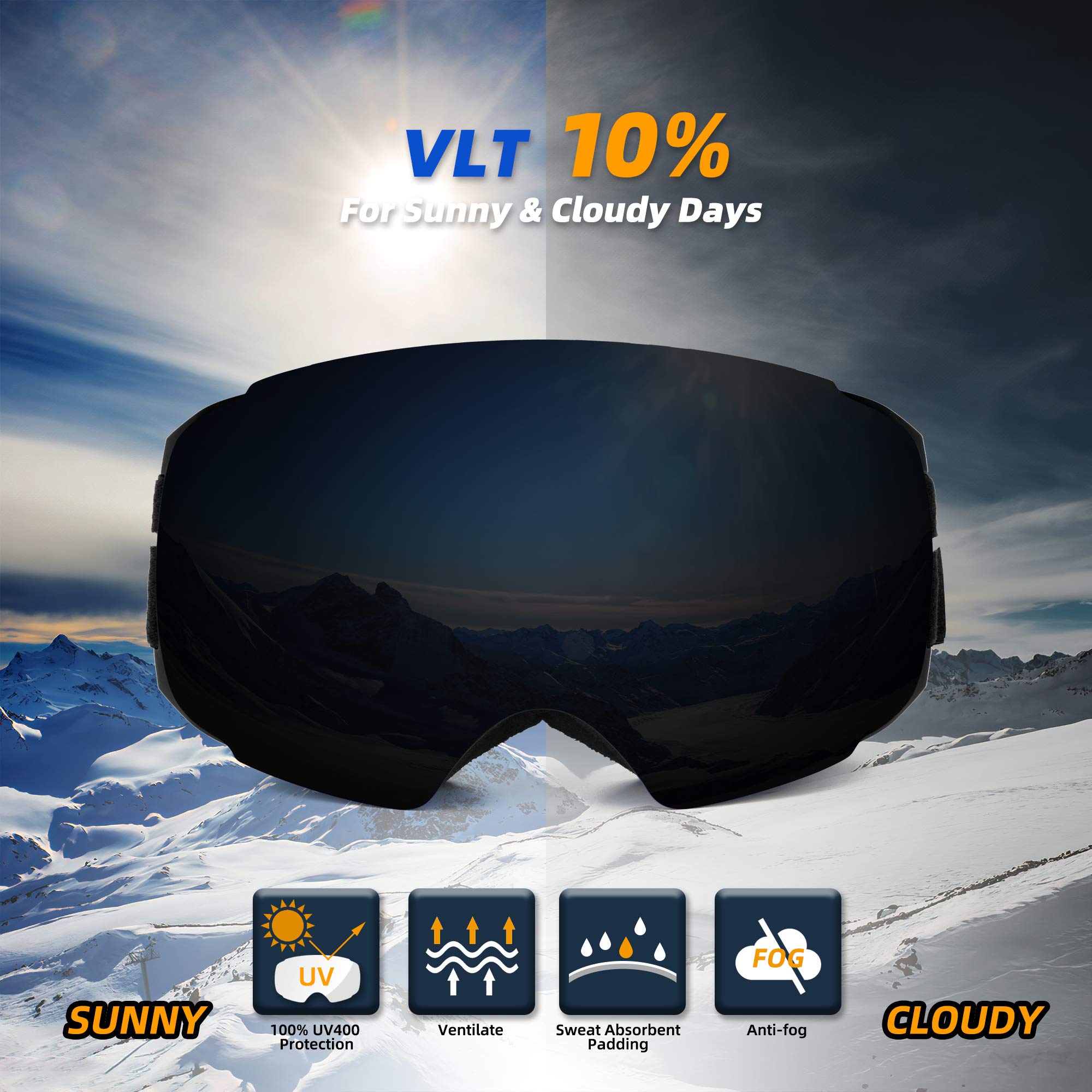 TurnWay OTG Ski/Snowboard Goggles - Magnet Dual Layers Interchangeable Lens, Frameless, 100% UV Protection