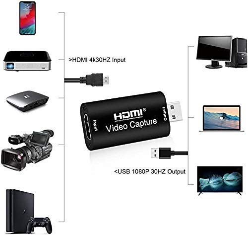 Yakuin Audio Video Capture Cards HDMI to USB 1080p USB2.0 Record via DSLR Camcorder Action Cam Support Camera, Computer, Mobile Phone, Set-Top Box, PS4 etc.