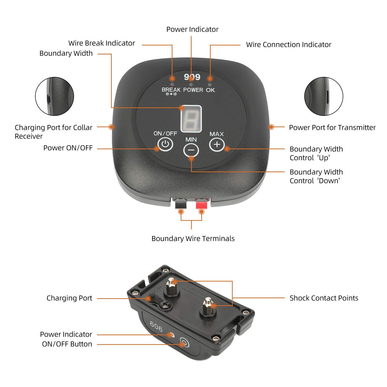 TTPet In-ground/Aboveground Pet Containment System, Electric Dog Fence, IP66 Waterproof & Rechargeable Collar, Shock&Tone Correction, 700Ft Wire, 2 Dogs System