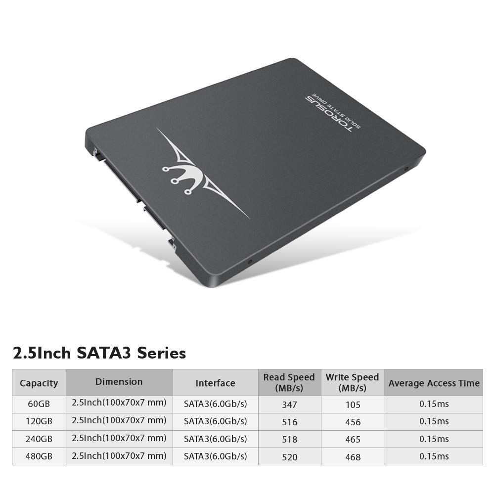 TOROSUS 60GB 120GB 240GB 480GB Industrial SSD Enterprise Class Solid State Drive for ipc Embedded Computer (TSA 60GB)