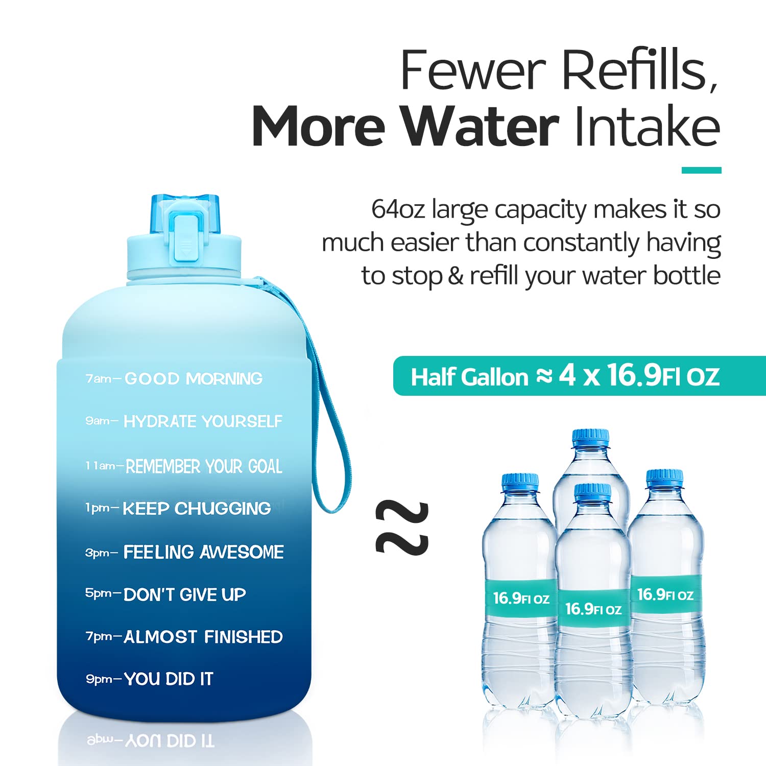 Venture Pal Half Gallon Water Bottle - 64 oz Water Bottle with Time Maker & Sturdy Handle - Leakproof Motivational Water Bottle to Track Your Daily Water Intake