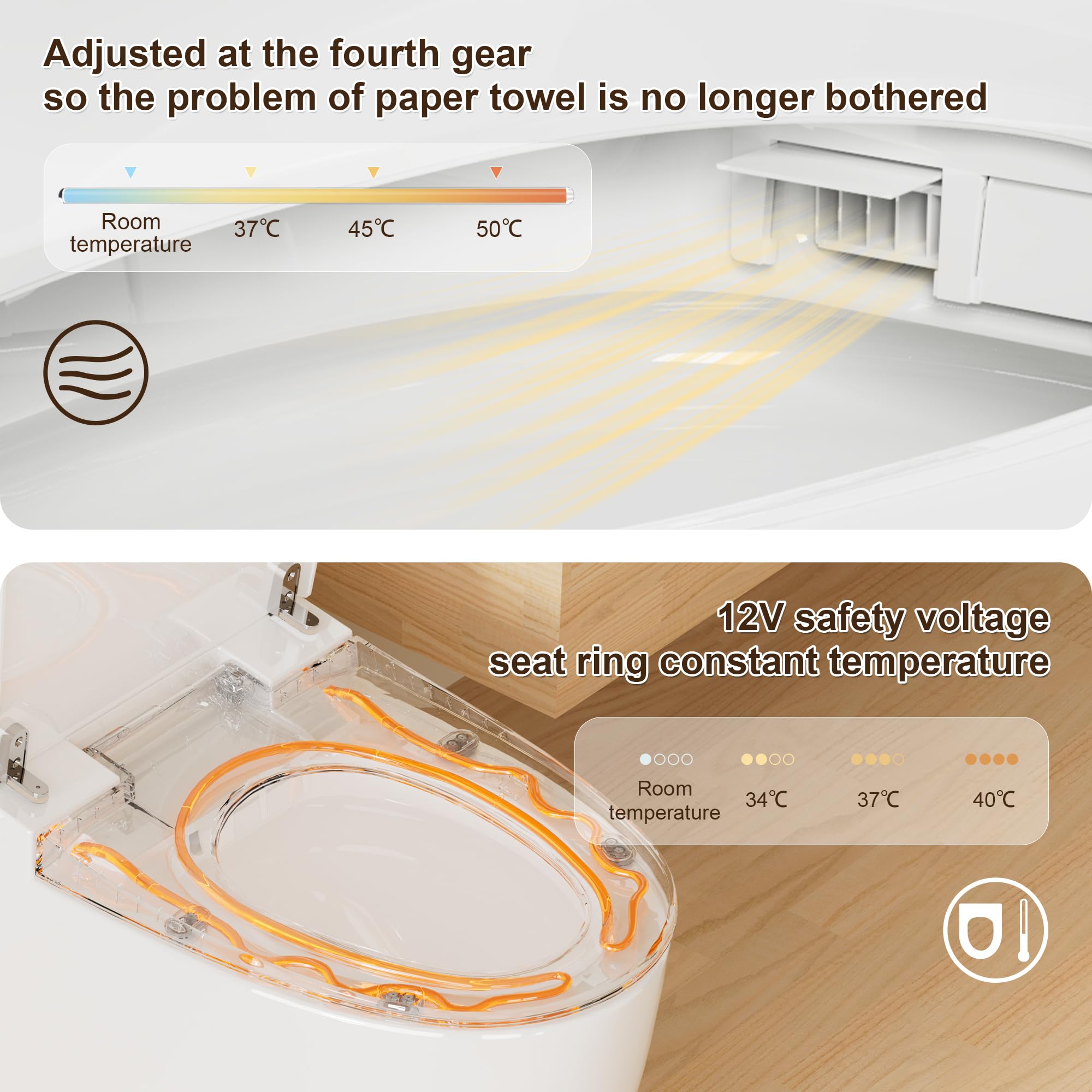 SUPERFLO Smart Toilet with Bidet Built In, One Piece Bidet Toilet with Remote Control | Smart Toilets For Bathrooms with Auto Flush/Heated Seat/Warm Water/Air Drying/Led Night Light