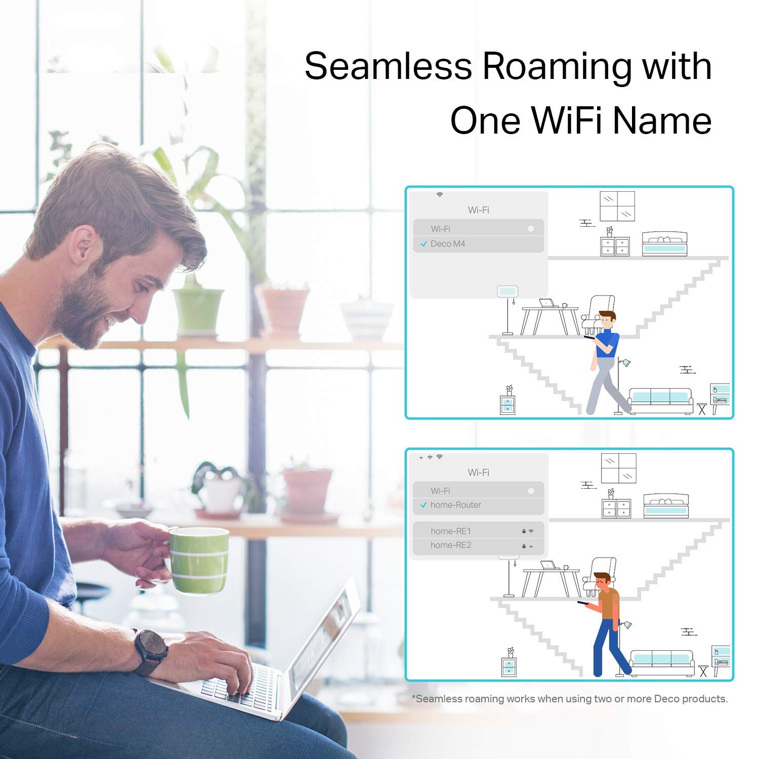 TP-Link Deco Whole Home Mesh WiFi Router β Dual Band Gigabit Wireless Router, Supports Beamforming, MU-MIMO, IPv6 and Parental Controls, Up to 2,000 sq. ft. Coverage(Deco M4 1-Pack)