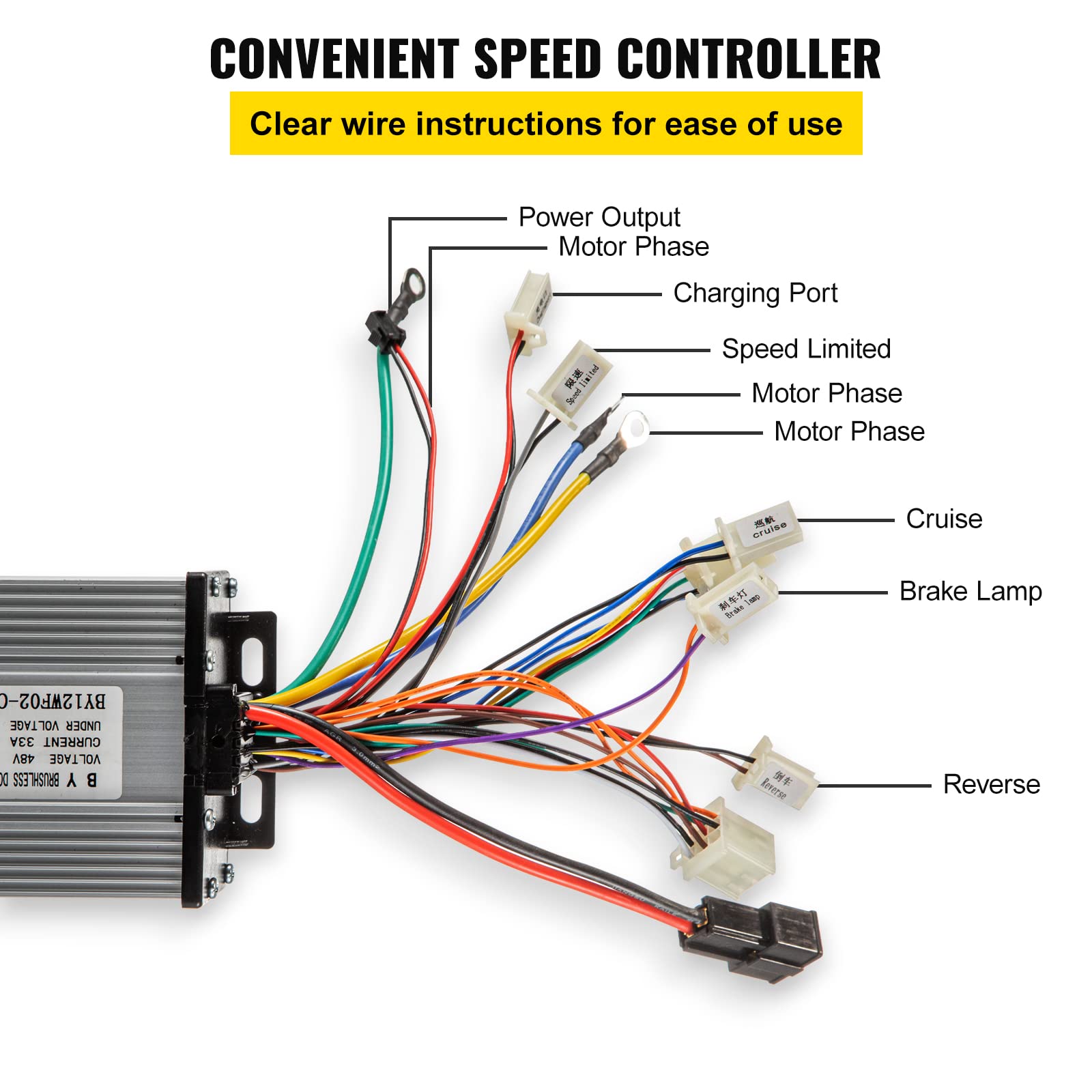 VEVOR 1800W 48V Electric Brushless, DC Motor Kit High Speed Brushless Motor, with 38A Speed Controller & Throttle Pedal & Wire Harness Set, for Electric Scooter Go Kart E-Bike