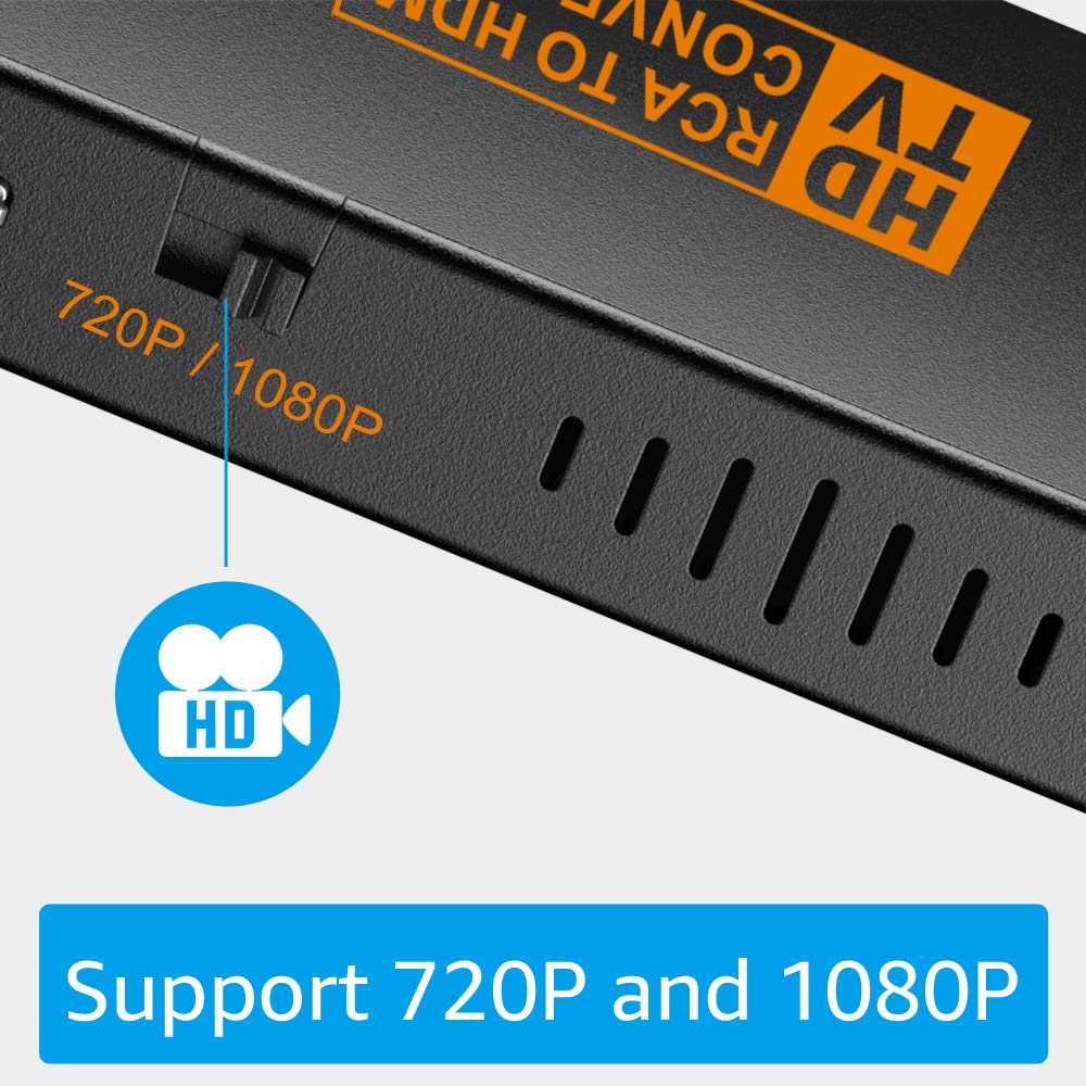 SunimDHi RCA to HDMI Converter, AV to HDMI Adapter, Support 1080P/720P,Compatible with HD TV/Projector/PS2/PS3/N64/STB/VHS/VCR/DVD/Blue-Ray Players
