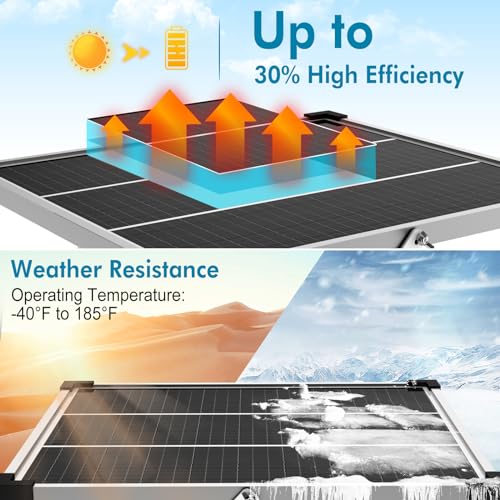 VOLT HERO 20W Solar Panel Kit, 12V Solar Battery Trickle Charger & Maintainer with Adjustable Mount Bracket, Upgraded Solar Charge Controller, IP65 Waterproof for Motorcycle Boat RV Trailer Car ATV…