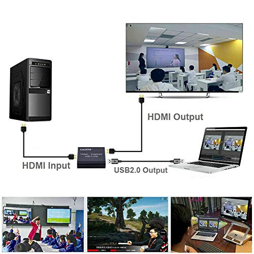 Video Capture Card, 1080P USB to HDMI Capture Card, Meeting Video Capture Card with Loop for Live Streaming