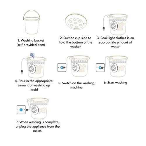 VTOSEN Portable Washing Machine Mini Ultrasonic Turbine Washer - Small, Multifunctional USB Powered Washing Machine for Travel Business Trip