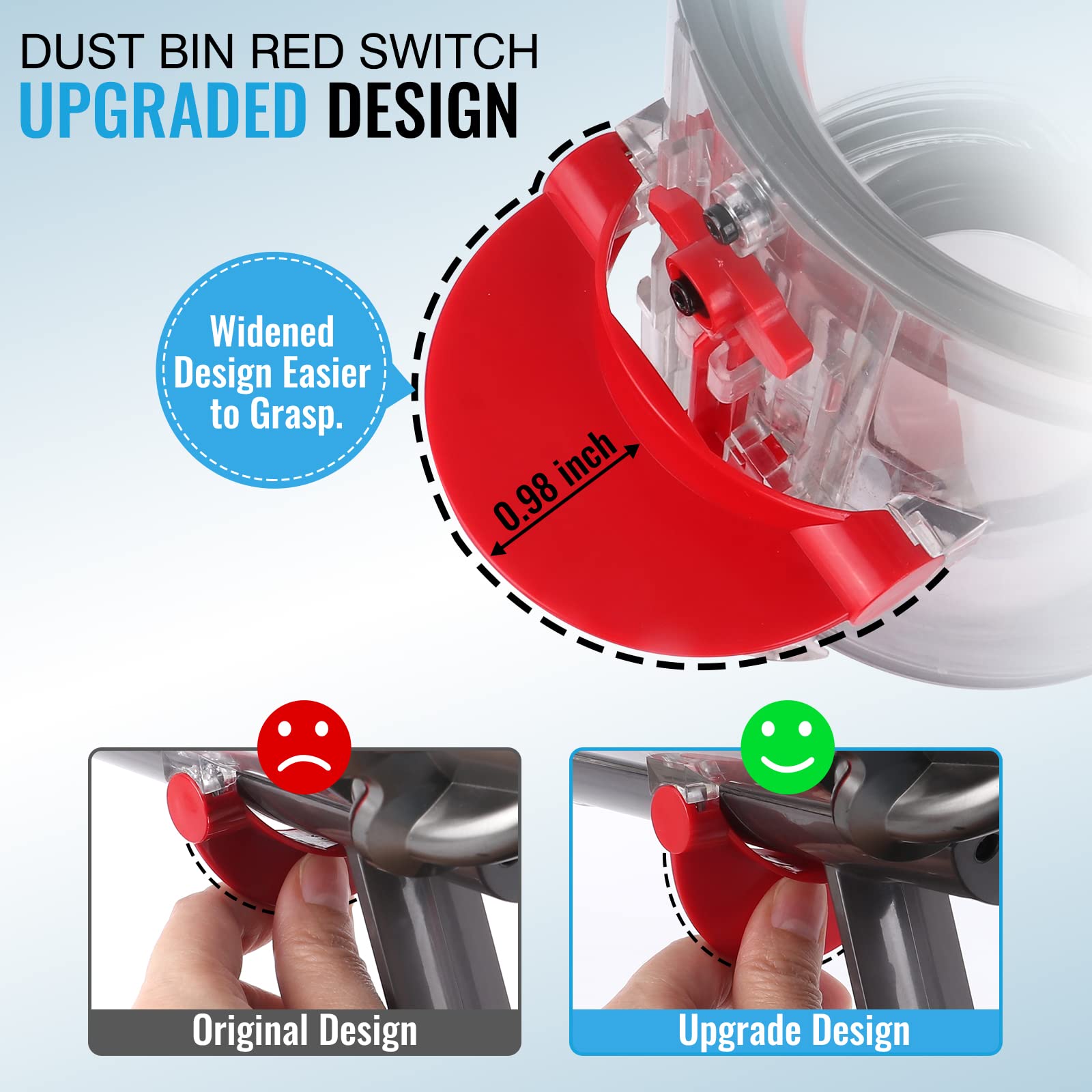 Upgraded Dust Bin Replacement for V11 V15 SV14 SV15 SV22 Vacuum Cleaner Canister Bin Replacement Parts