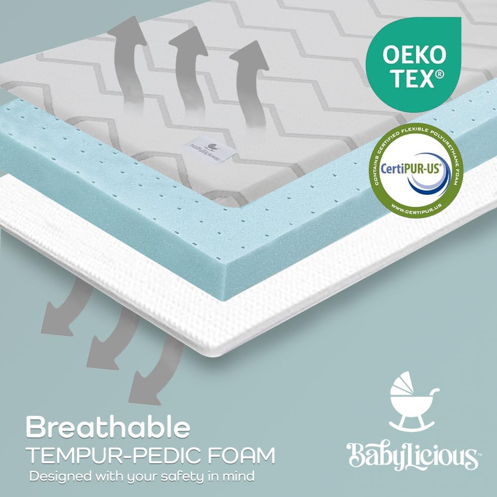 Waterproof Pack and Play Mattress Topper - 38" x 26" | Roll Up Style - Breathable Soft Memory Foam - Portable Playard Mattress Topper- Baby Foam Playpen Mattresses for Babies