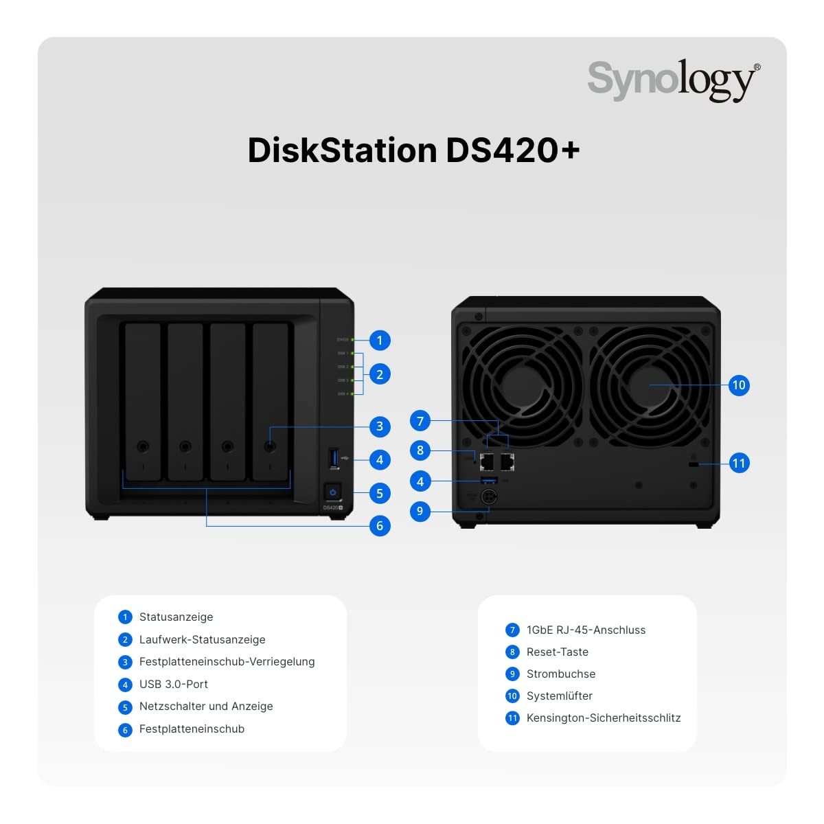 Synology DiskStation DS420+ 4-Bay NAS Enclosure, 2-Core 2.0GHz, 2GB RAM, No HDD