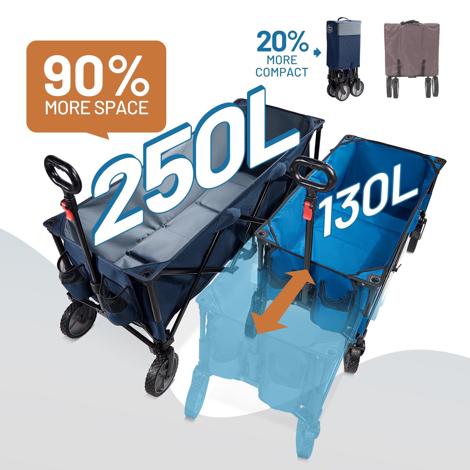 TIMBER RIDGE 51.2'' Extended Collapsible Wagon Cart with Cargo Net, 350LBS Heavy Duty Foldable Utility Wagon with Adjustable Handle, 250L Capacity Portable Cart for Camping Sports Shopping, Blue