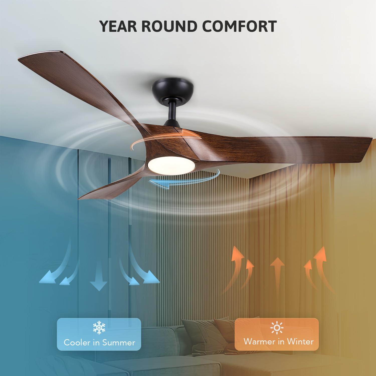 VONLUCE 52" Industrial Ceiling Fan No Light with Remote Control, Mid Century Ceiling Fans with 3 Walnut ABS Blades DC Motor, Indoor Ceiling Fan for Kitchen Bedroom Living Room, Walnut