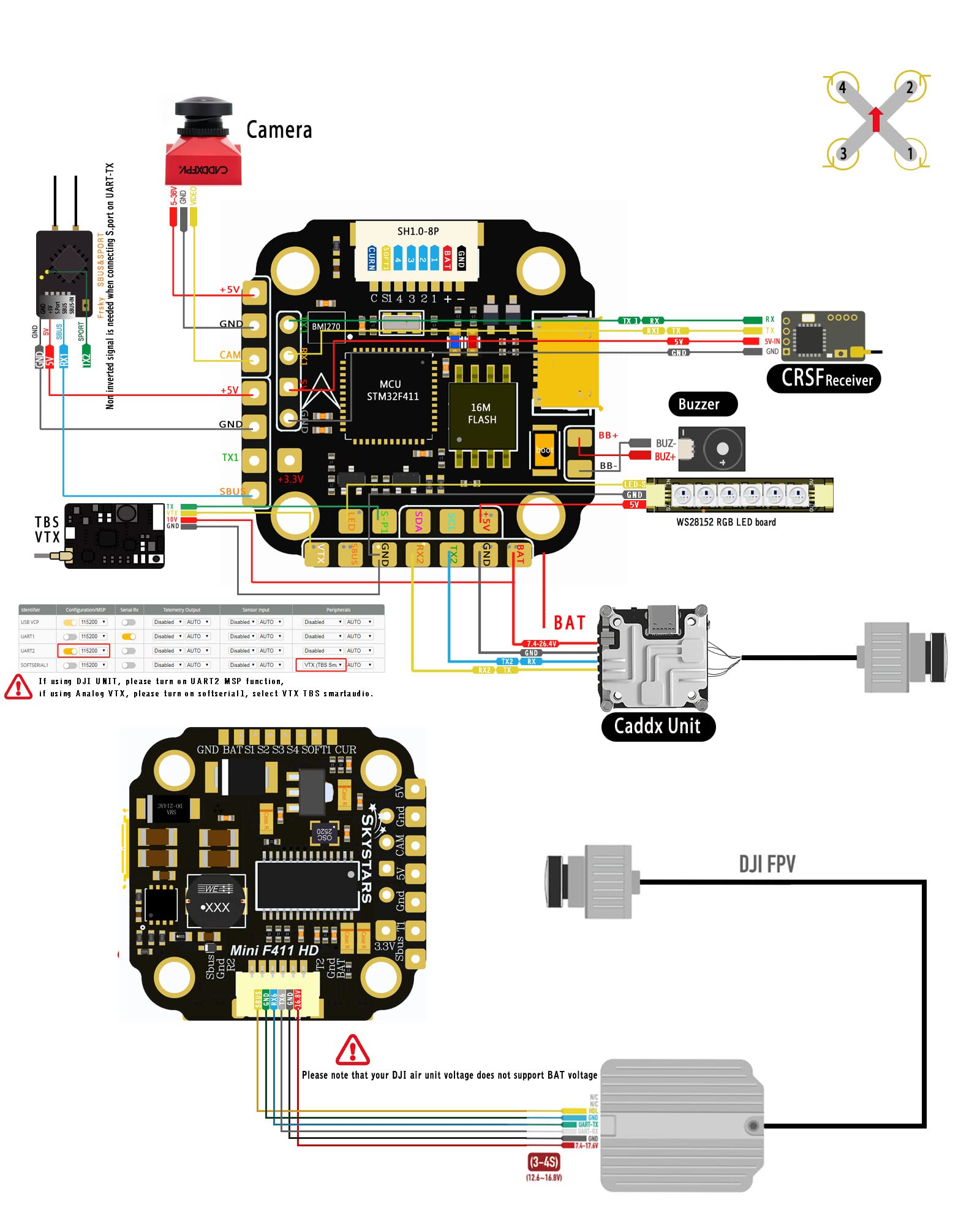 Skystars F411 HD Flight Controller Stack Ko40 40A 3-6S ESC 20x20mm for DJI FPV Betaflight RC Drone Racing