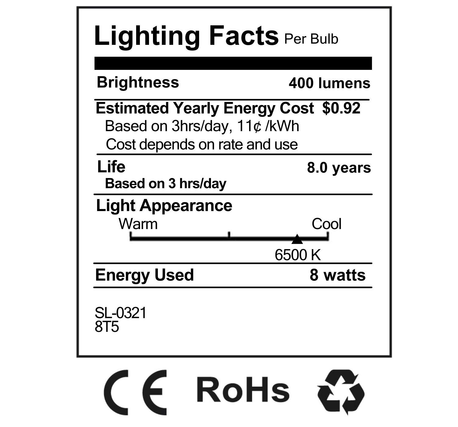 Sterl Lighting β 8 Watt G5 Mini 2 Pin Base 120/220V 11.33In 400Lm Under Cabinet Display Lighting Straight Tube Light for Garage or Kitchen T5 Fluorescent Bulbs Replacement F8T5/D White 6500K β 2 Pack