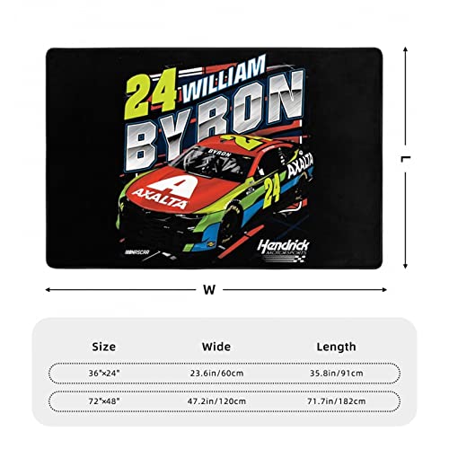 William Byron 24 Luxury Rug for Bedroom Living Room, Area Rubber Backing Non Slip Mat