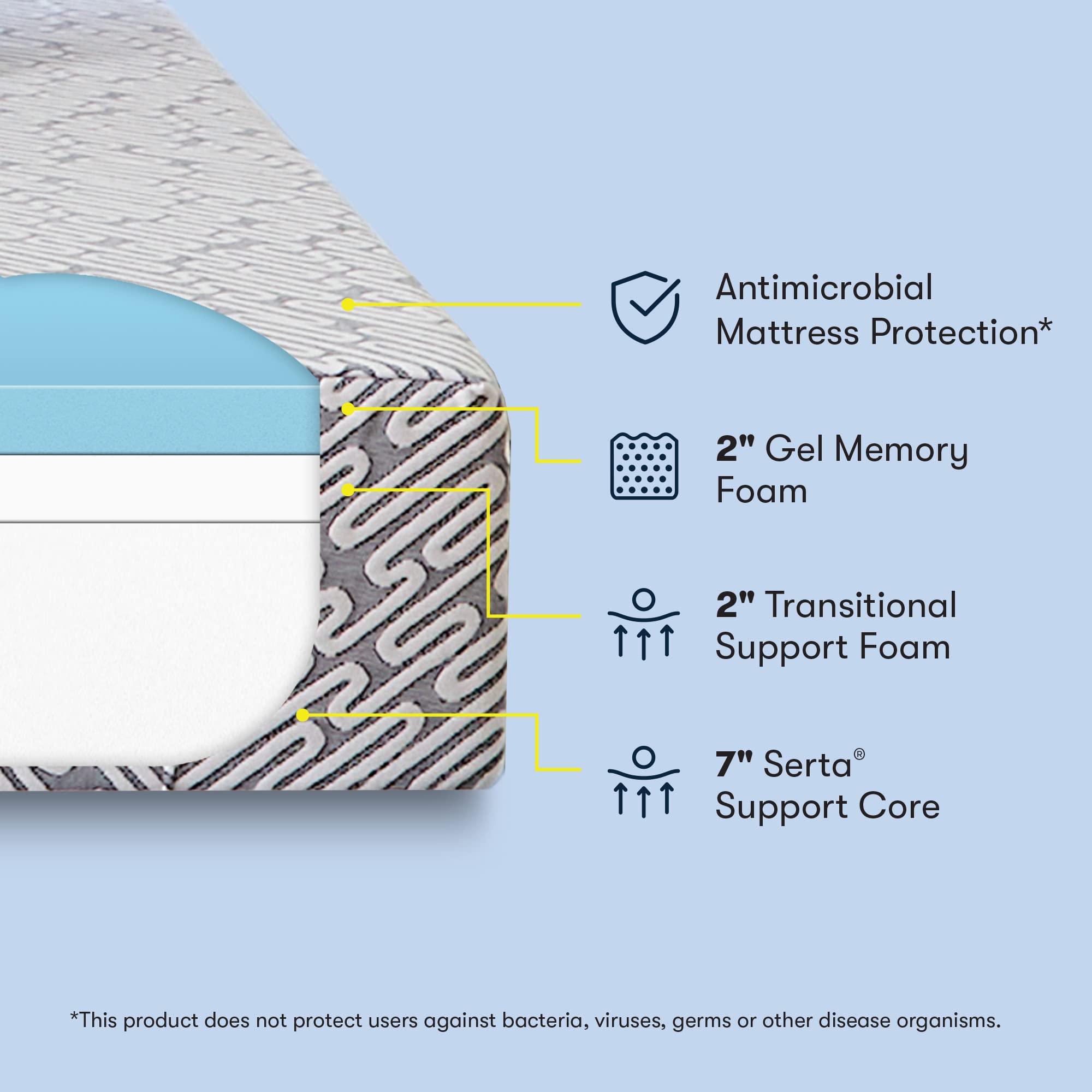 Serta - 11 inch Amazon Exclusive Cooling Gel Memory Foam Mattress, Queen Size, Firm, Supportive, CertiPur-US Certified, 100-Night Trial - Restored Rest