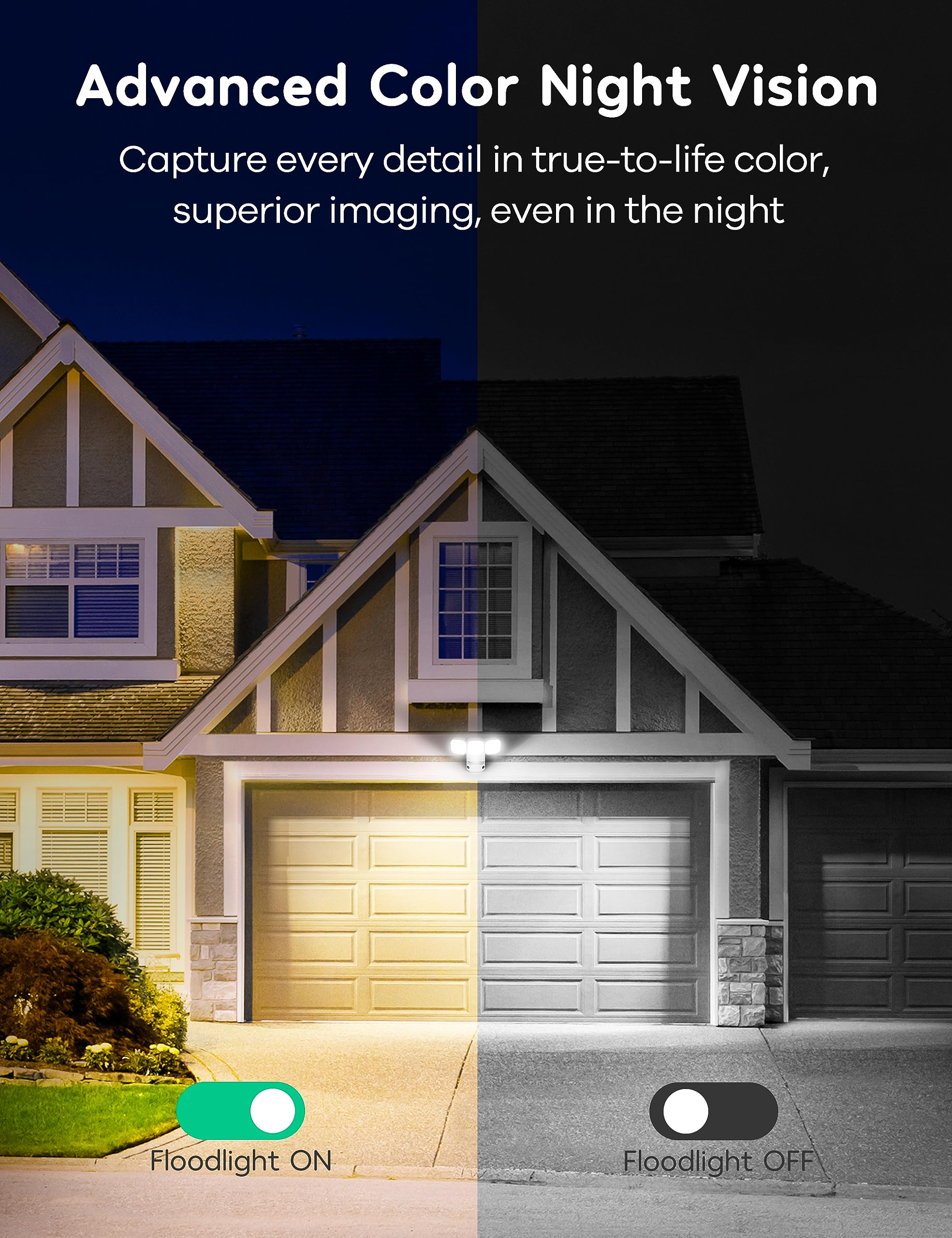 winees Floodlight Camera, Wired 2K HD Dual-Lens Outdoor Security Camera, 180 Degree Panoramic Motion Detection, 3000 Lumens, Color Night Vision, 110dB Siren, 2-Way Audio (White)