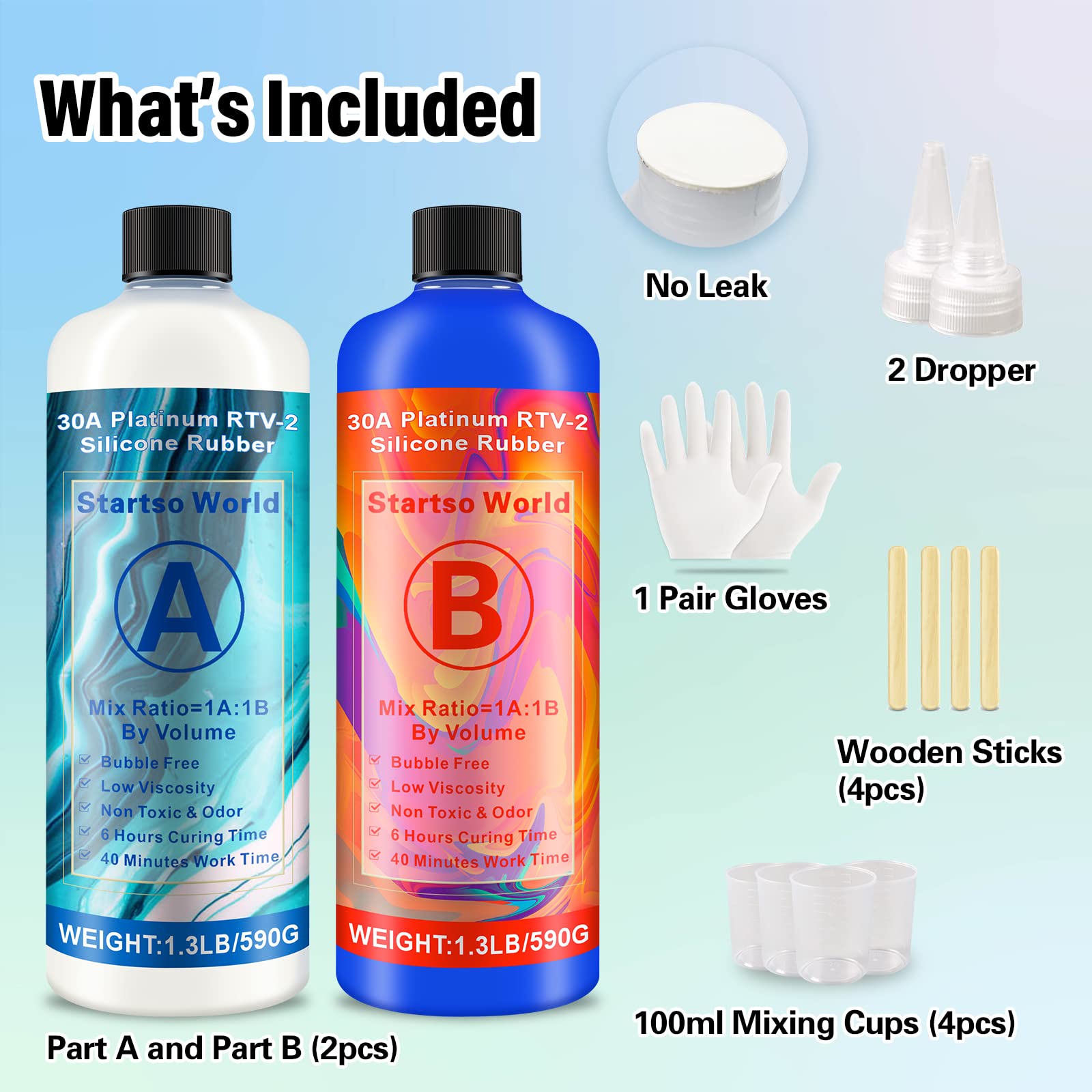 Silicone Mold Making Kit, 30A Blue Platinum RTV-2 Liquid Silicone Rubber 2.6LB for Casting Resin, Soap, Candle, Clay, DIY Molds -1:1 by Volume with Tool 4 Cups,4 Sticks,2 Droppers,1 Pair Gloves