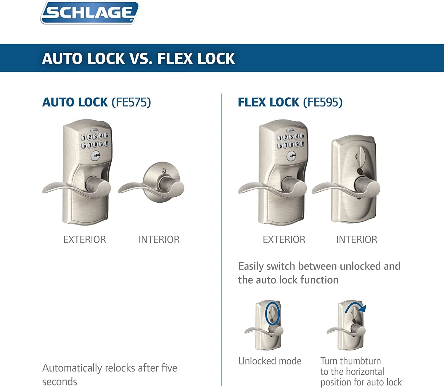 SCHLAGE FE595 PLY 716 Acc Plymouth Keypad Entry with Flex-Lock and Accent Style Levers, Aged Bronze,12 Inch
