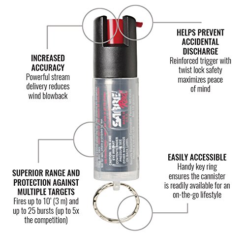 SABRE RED Pepper Spray with Key Ring, Police Strength Pepper Spray, 25 Bursts (Up to 5x Other Brands), 10-Foot (3-Meter) Range