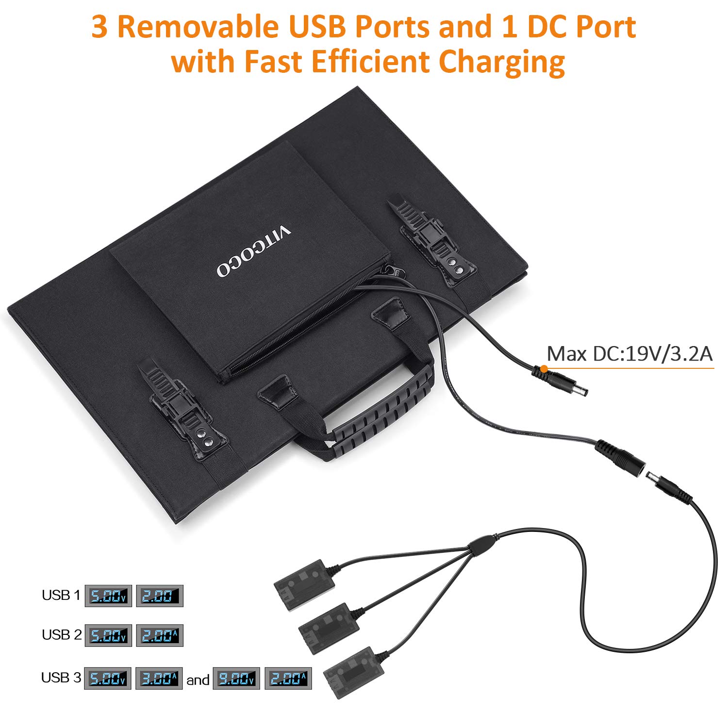 VITCOCO 63W Solar Charger Solar Panel, with 3 USB Port 2 DC Port Portable Foldable Waterproof Solar Charger Camping for Laptop Tablet, iPhone, iPad, Drone, Camera and All USB Devices