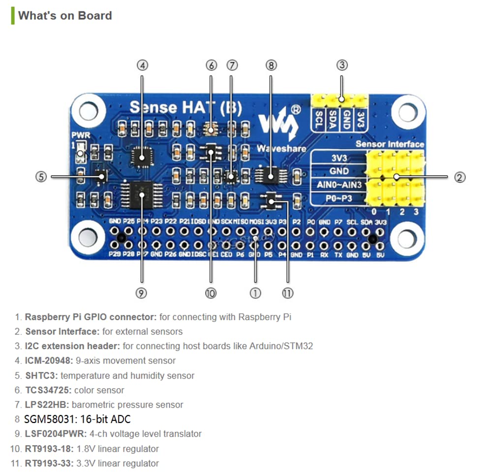 XYGStudy for Raspberry Pi Sense HAT (B) Onboard Multi Powerful Sensors Including Gyroscope Accelerometer Magnetometer Barometer Temperature and Humidity Sensor I2C Interface Supports External Sensors