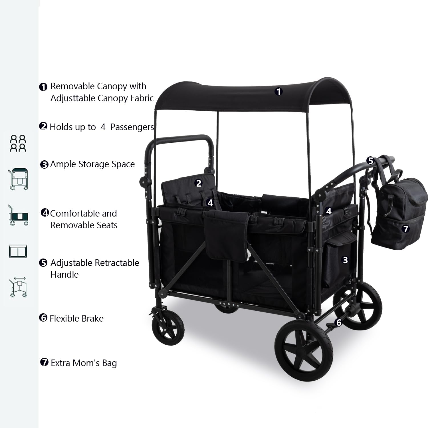 Voupou Wagon Stroller Folding Wagon Push-Pull Stroller Four-Wheel Trolley for 4 Kids with 5-Point Harnesses Safety Belt,Detachable Seats,Removable Canopy,Double Push bar for 1-5y+ Kids