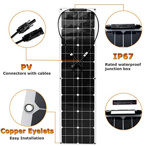 Solar Panel Portable Solar Panel 2X100W Monocrystalline Solar Charger Solar Panel for Smartphone Powerbank Camera Outdoor Camping Travel and Off-Grid Applications