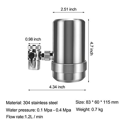 Water Filter for Sink, Insputer Stainless-Steel Faucet Water Filter, 320 Gallons Long-Lasting High-Flow Kitchen Water Filter, Ceramic Filter, Reduces Chlorine, and Bad Taste (1 Filter Included)