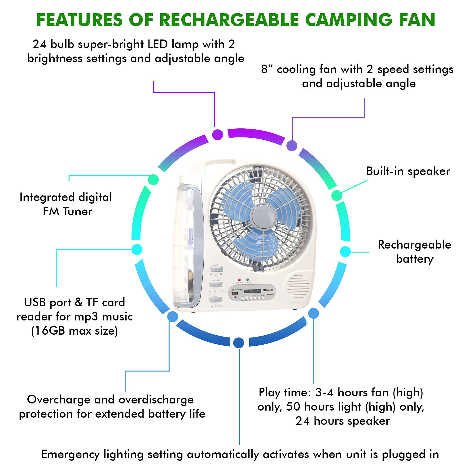 Technical Pro 3-in-1 Portable Rechargeable 8" Camping Fan Bundle with Radio Speaker and LED Work Lamp, USB SD ports, 2 Rechargeable Folding Fans Included
