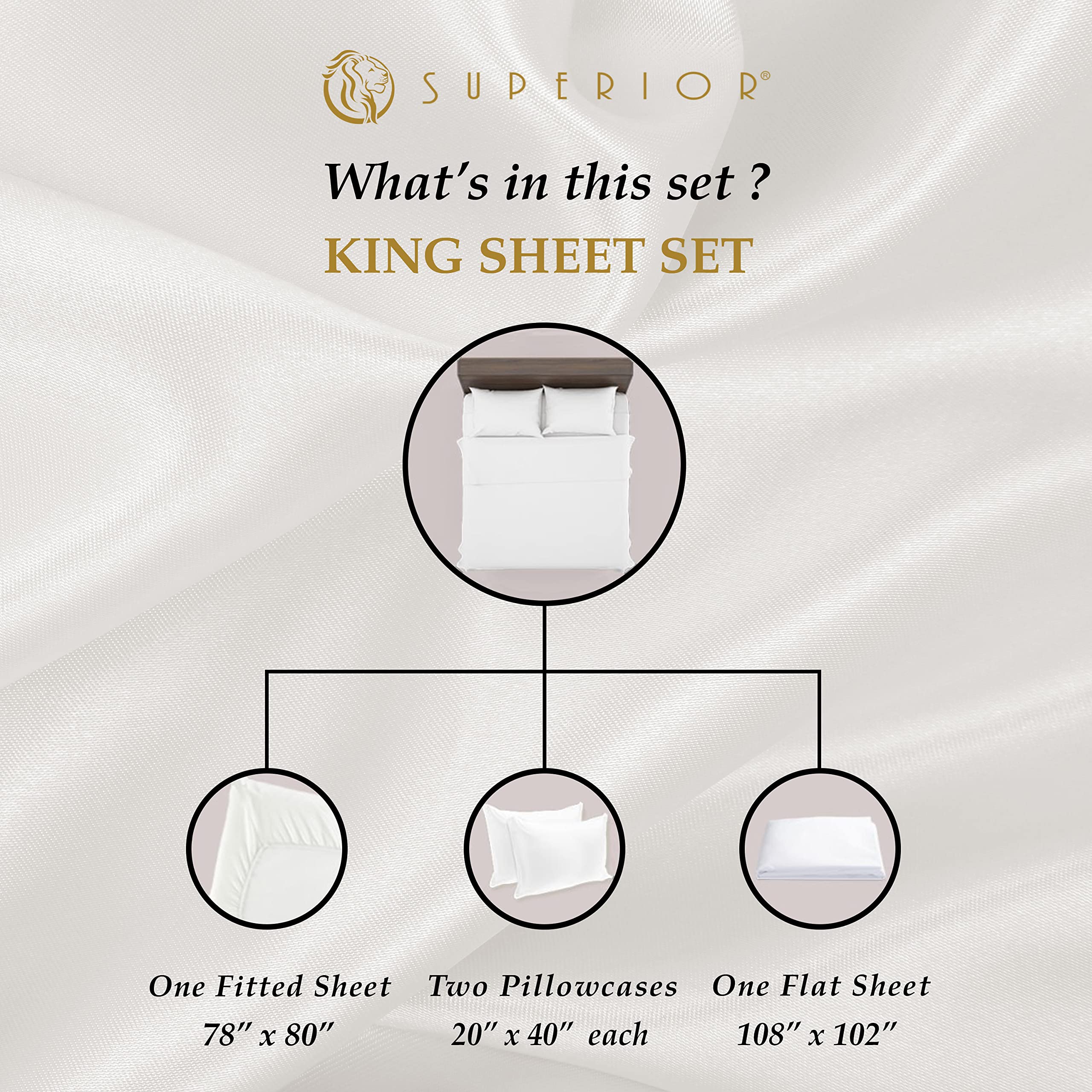 Superior Egyptian Cotton 4 Piece Sheet Set, Luxury 1000 Thread Count, Eco-Friendly, Sustainable Sheets, Ultra-Soft Basics, Solid, Deep Pocket Fitted Sheet, Flat Sheet, Pillowcases, King, Ivory
