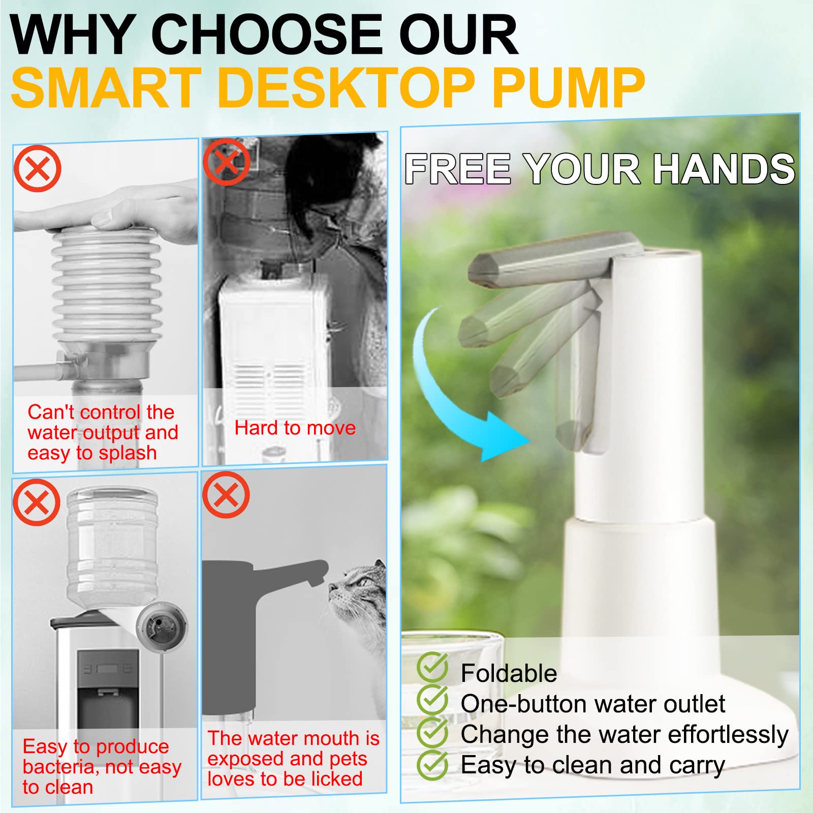 Water Bottle Pump Dispenser, Foldable Desktop Electric Water Dispenser, Automatic Drinking Water Pump for 5 Gallon & Universal Bottles, Removable Water Jug Pump for Home, Office