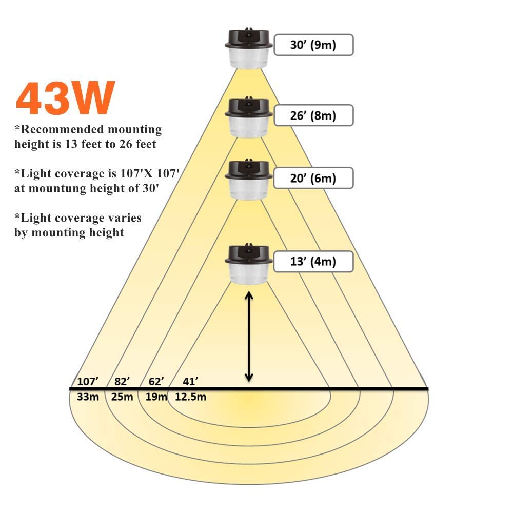 TERRASON LED Security Area Light 43 Watts - Barn Light Dusk to Dawn with Photocell - Ultra Bright Yard Light 5500 Lumens, 5000K, 400W Incandescent or 150W HID Light Equal