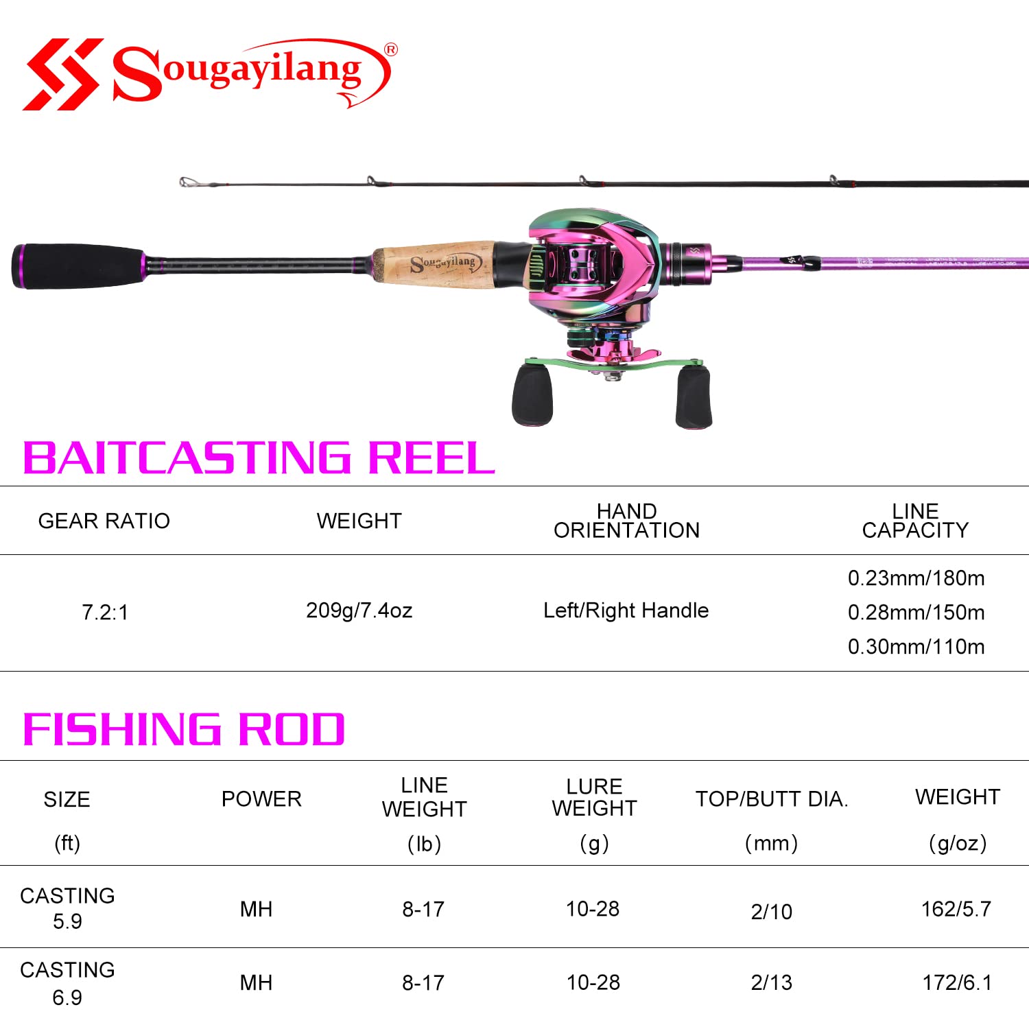 Sougayilang Fishing Rod and Reel Combo, Medium Heavy Fishing Pole with Baitcasting Reel Combo, 2-Piece Baitcaster Combo-Purple-5.9ft and Left Handle reel