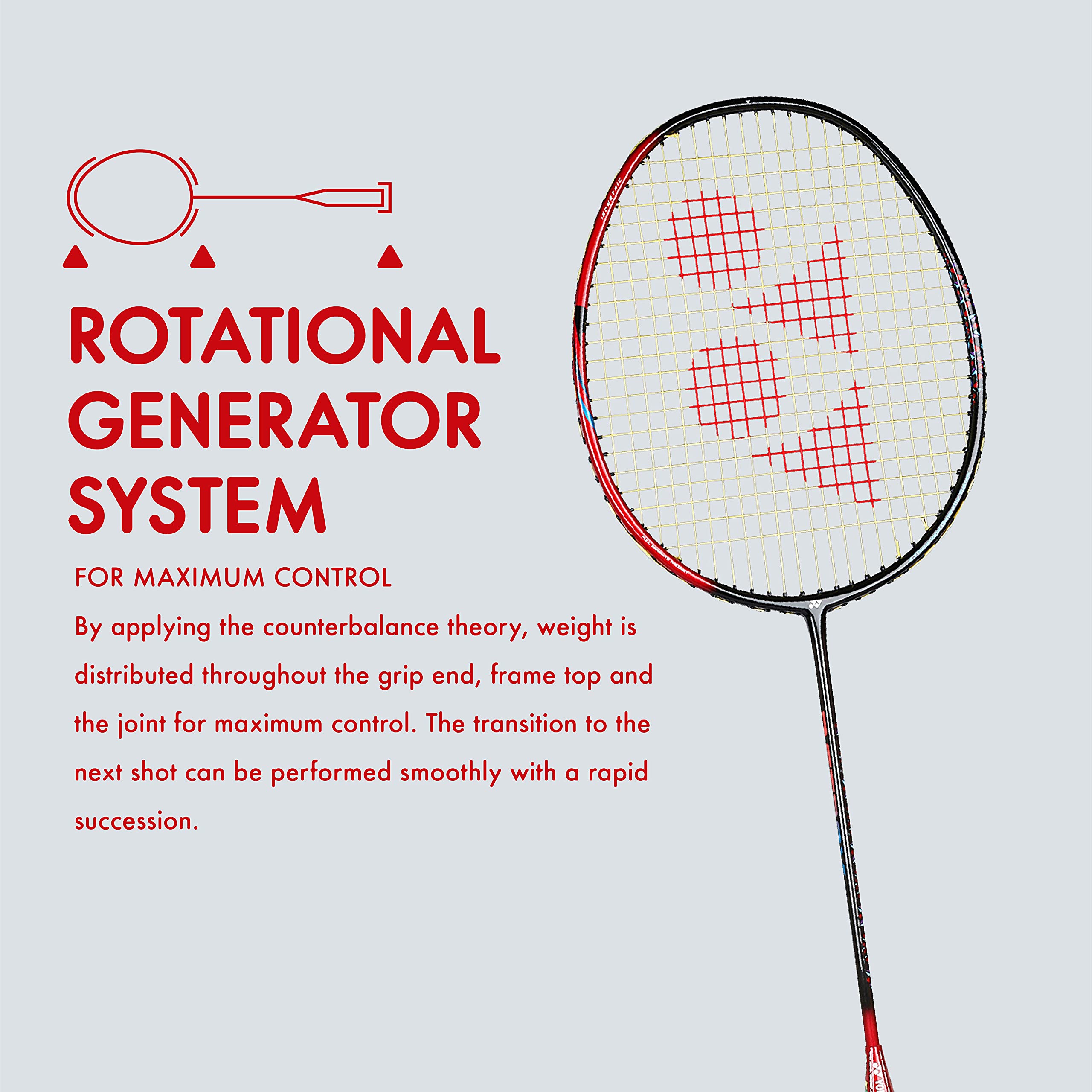 YONEX Smash Badminton Racquet (G4, 73 Grams, 28 lbs Tension) (Black Flash Red)