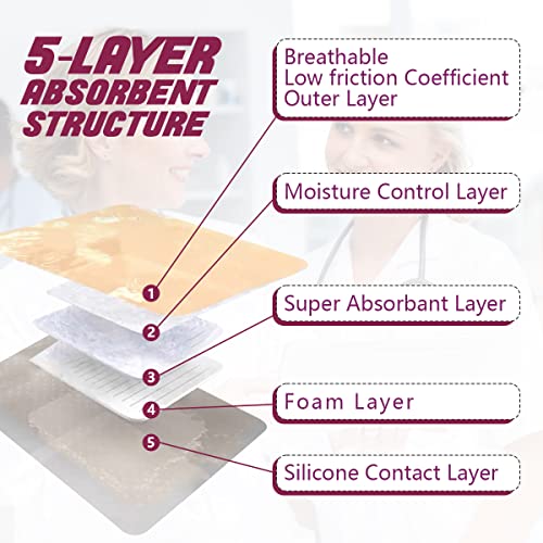 Silicone Foam Dressing with Gentle Adhesive Border 4'' x 4'' 10 Pack, High Absorbency Foam Wound Bandage for Bed Sore, Pressure Ulcer, Diabetic Foot Ulcer, Leg Ulcer