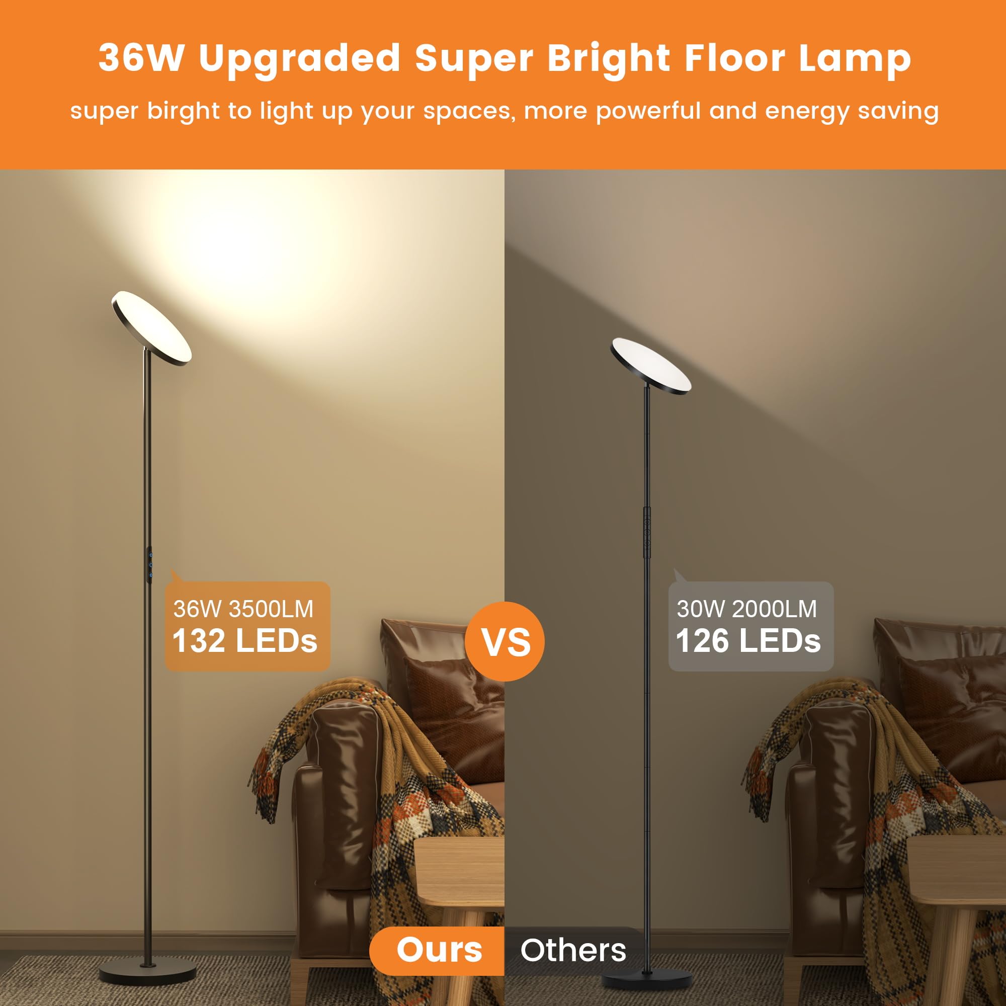 WOWLUMEN Floor Lamp,Bright 36W 3500LM Standing Lamp with Remote, 2700K Soft White to 6500K Cool White Adjustable,Touch Control Dimmable Torchiere Tall Lamp for Living Room,Bedroom,Office,Sofa(Black)