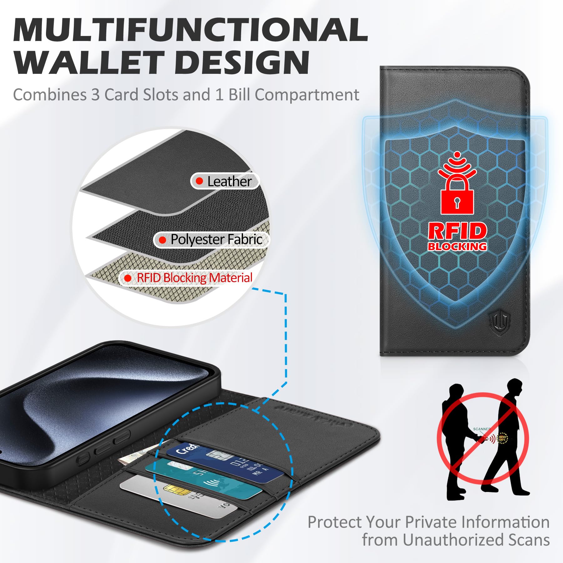 SHIELDON Case for iPhone 15 Pro 5G 6.1", Genuine Leather iPhone 15 Pro Wallet Case Flip Cover RFID Blocking Card Slots Magnetic Closure Shock-Absorbent Case Compatible with iPhone 15 Pro 2023 - Black