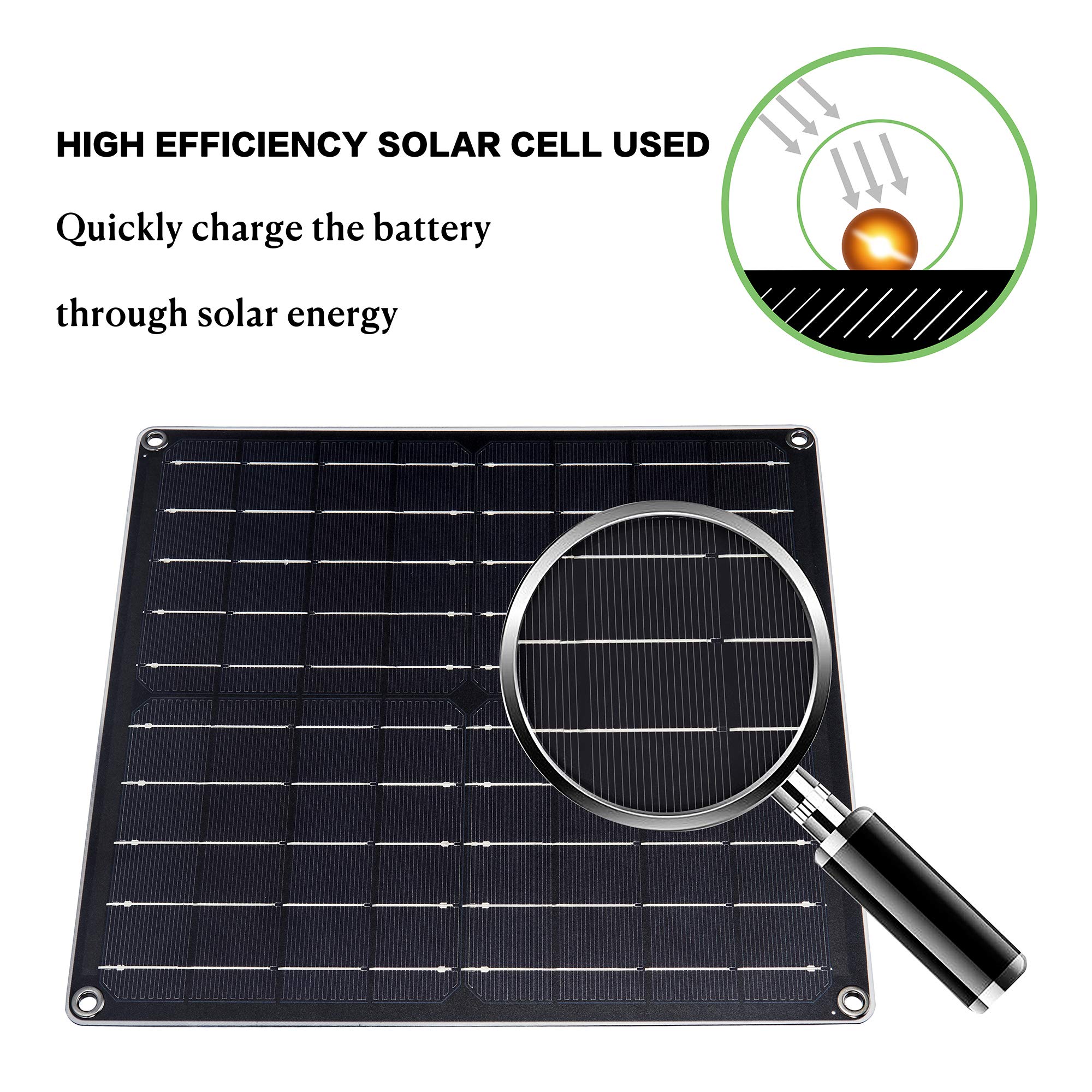 Topsolar 20 Watt 12 Volt Solar Trickle Charger 20W 12V Solar Panel Car Battery Charger Portable Solar Battery Maintainer for Car Motorcycle Boat Marine RV + Cigarette Lighter Plug Alligator Clip