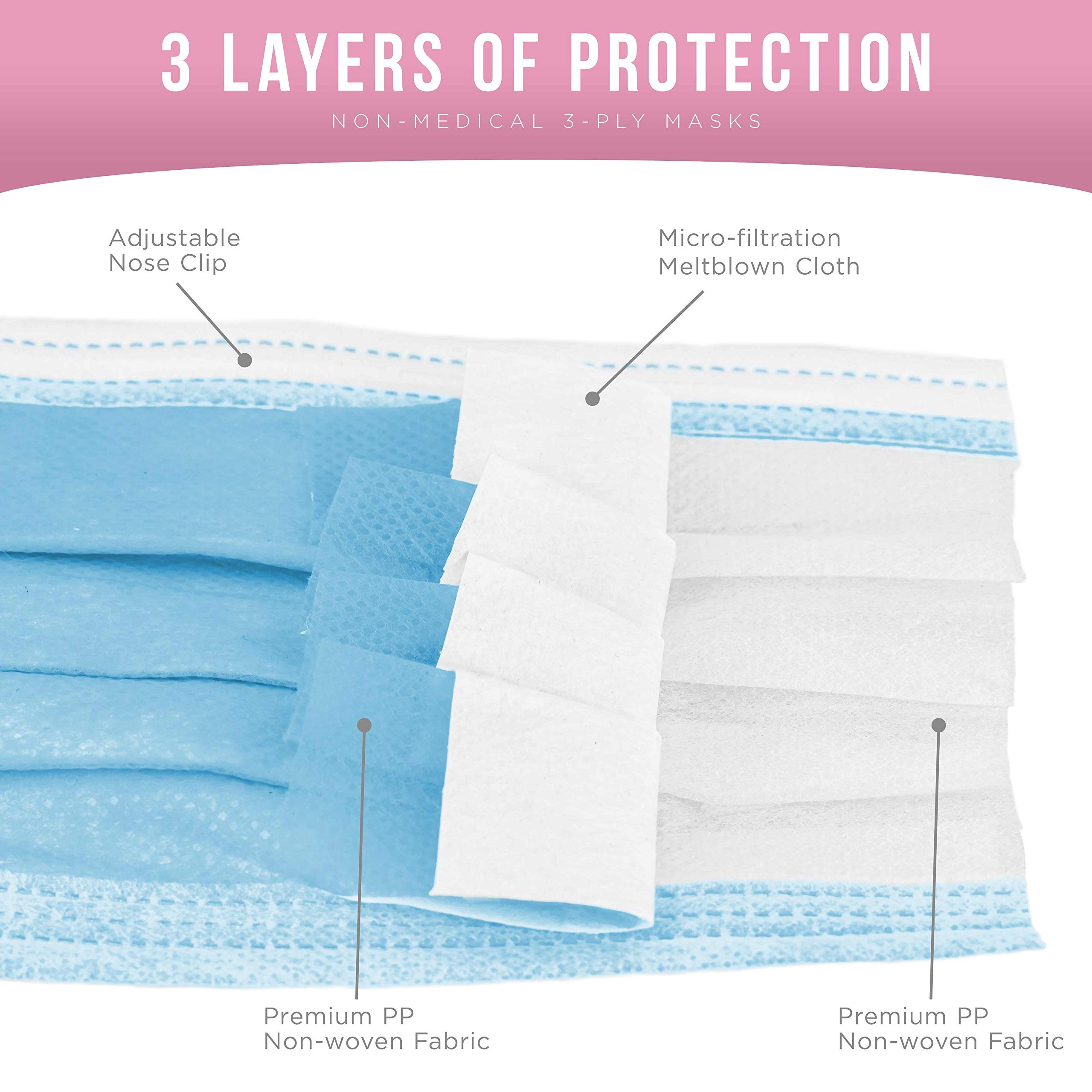 TCP Global Salon World Safety - Kids Face Masks 500 Pk 3-Ply Protective PPE (5 Colors, 100 Each)