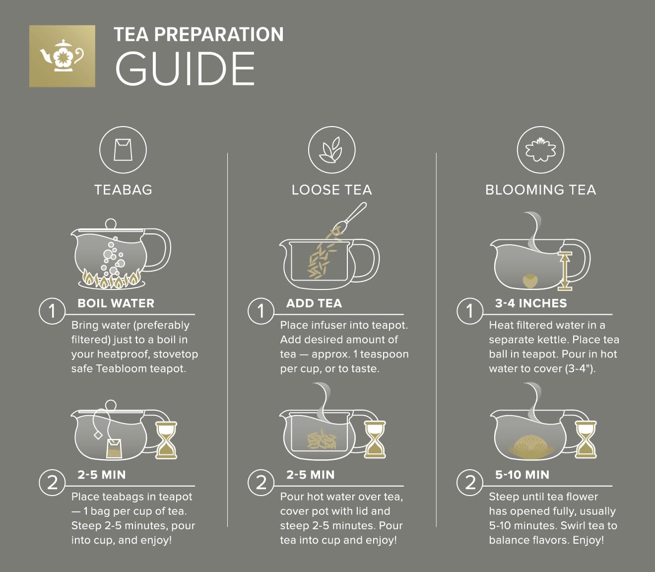 Teabloom Kyoto 2-in-1 Tea Kettle/Tea Maker β Heatproof Glass Teapot with Removable Loose Tea Filter β Tea Connoisseur's Choice